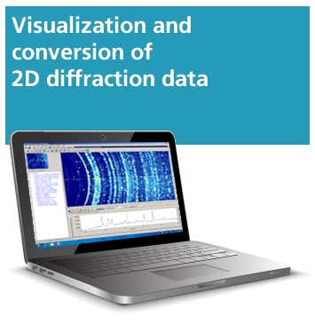 XRD2DScan | 2D 数据的可视化和转换 | 马尔文帕纳科